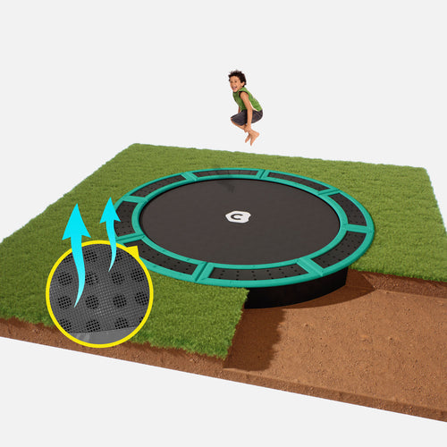 Inground Trampoline Experts | Sunken Trampoline | Capital Play UK